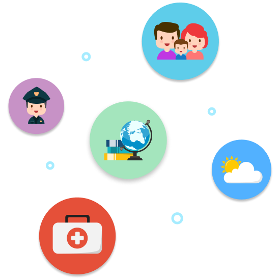 Dino English - Website học tiếng Anh trực tuyến MIỄN PHÍ hàng đầu Việt Nam